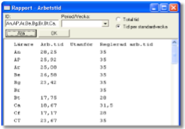 Skola 24 - Support - Reglerad arbetstid